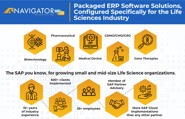 How ERP Helps Life Sciences Firms Avoid Recall & Improve Product Quality